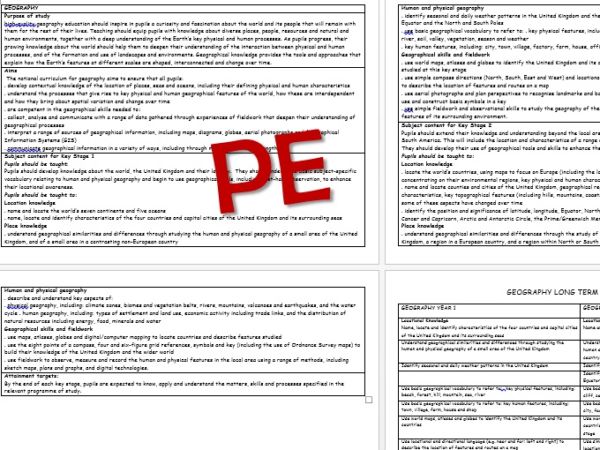 PE Year Group Objectives | Curriculum 2014 Physical Education planning ...