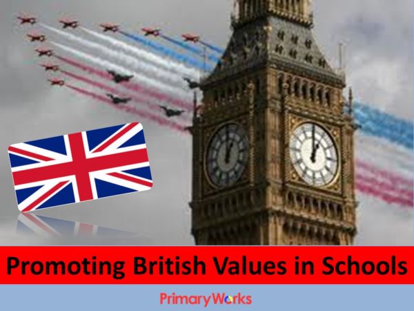British Values PowerPoint and teaching resource for primary | KS1 & KS2 ...