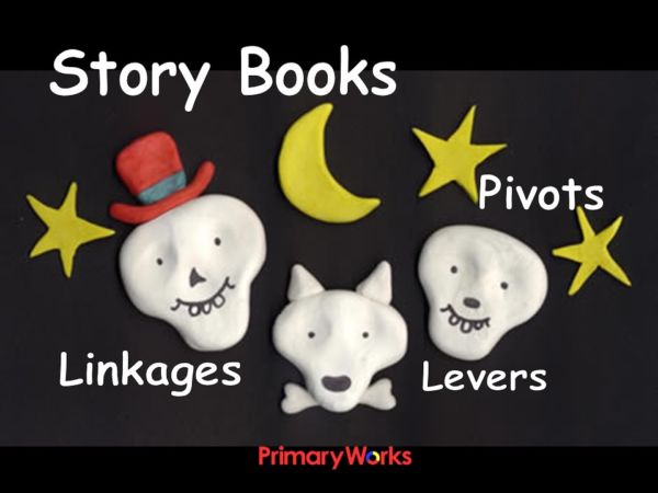 Storybook making KS1 KS2 PowerPoint for design technology lesson, make ...