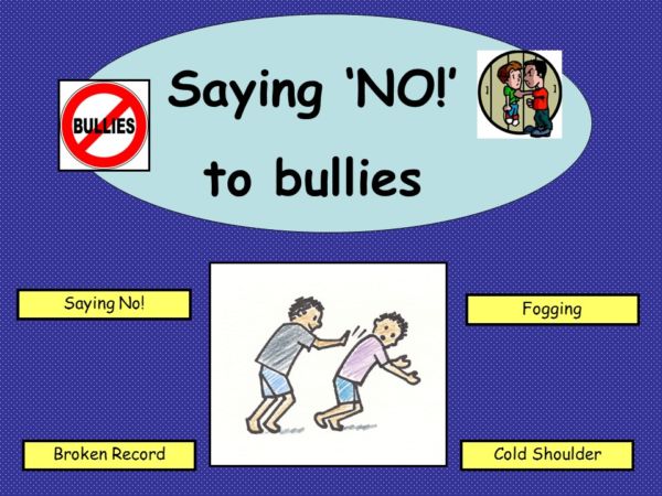 Anti Bullying & Playscripts Powerpoint | teaching playscript KS1 & KS2 ...