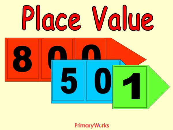 Place Value pack, teach partition place value in maths unit Year 2 or ...