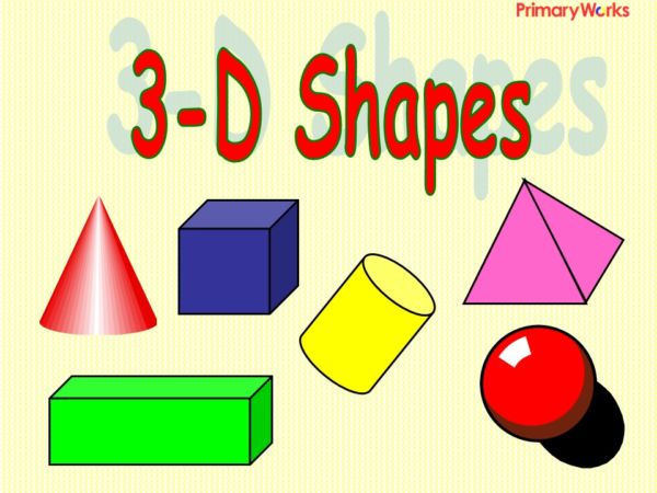 PowerPoint 3D Shape KS1 KS2 Primary Maths Teaching Of Shape 3 D Shape 