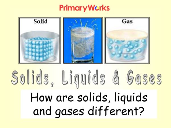 PowerPoint KS2 explanation on solids, liquids & gases KS2 primary science unit
