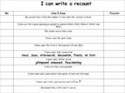 Writing recount KS1 KS2 PowerPoint for English literacy lesson writing ...