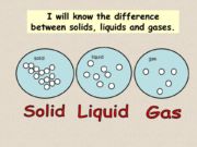 PowerPoint KS2 solids, liquids & gases for KS2 science unit primary ...