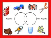 Magnets PowerPoint for teaching KS2 & KS1 Magnets science magnets ...