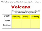 Download PowerPoint for poetry writing volcano poem for KS1 & KS2 ...