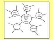 Blitz PowerPoint KS2, KS1 children teaching about the Blitz in World ...