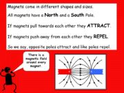 Magnets PowerPoint for teaching KS2 & KS1 Magnets science magnets ...