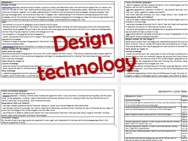 Design Technology Year Group Objectives | Curriculum 2014 Design ...