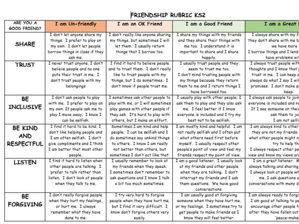 Download Friendship Rubric KS2 PSHCE rubric primary children teach self ...
