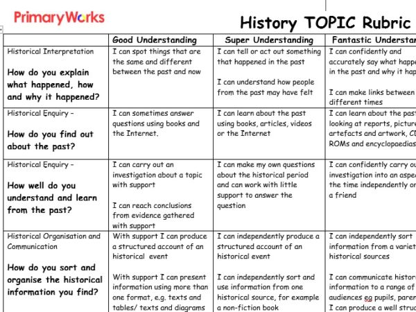 Download history Rubric KS2 historical skills assessment rubric ...