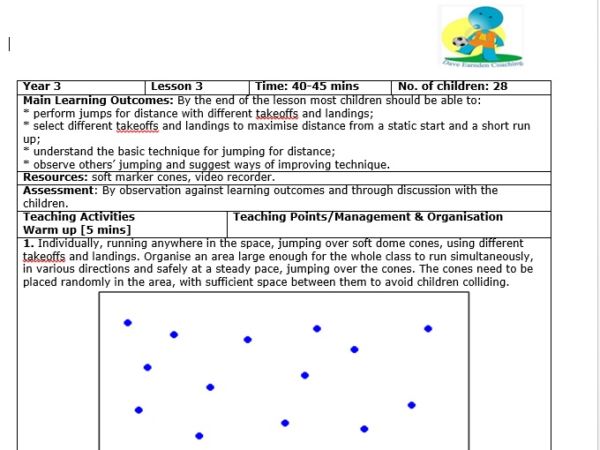 Athletics jumping lesson plans for Year 3 KS2 primary PE teaching by ...