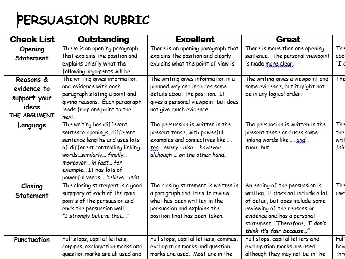 Assembly Powerpoints Download Persuasion Rubric Powerpoint KS2 Assembly Powerpoints Download Persuasion Rubric Powerpoint KS2