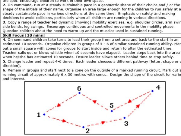 Athletics Running lesson plans for Year 3 KS2 primary PE teaching by ...