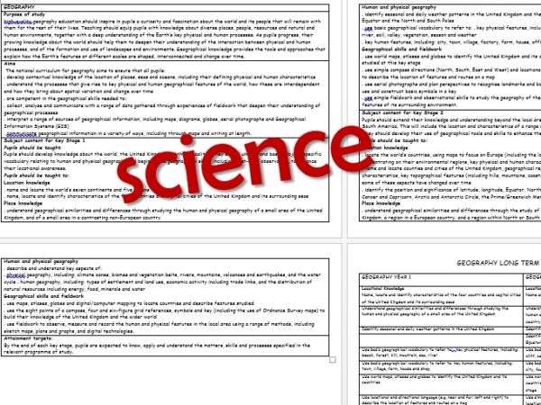Science Year Group Objectives | Curriculum 2014 science planning for ...