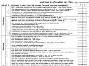 Writing Assessment KS1 | assess and measure attainment and progress for ...