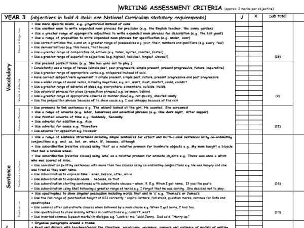 Writing Assessment Y3 Year Three | assess and measure attainment and ...