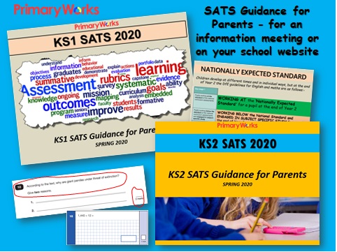 SATs KS1 & KS2 2020 PowerPoint for Parents for information meeting ...