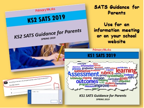SATs KS1 & KS2 2019 PowerPoint for Parents for information meeting ...