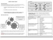 Subject Leader Toolkit resource for primary school subject leaders to ...