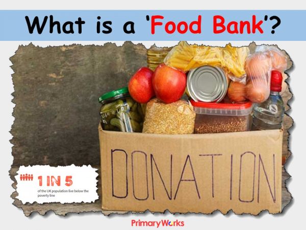 Food Bank for kids assembly PowerPoint | KS1 & KS2 Food Bank PowerPoint ...