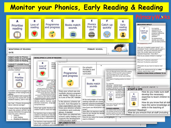 Primary Works KS1 and KS2 PowerPoints - Primary School Teaching ...